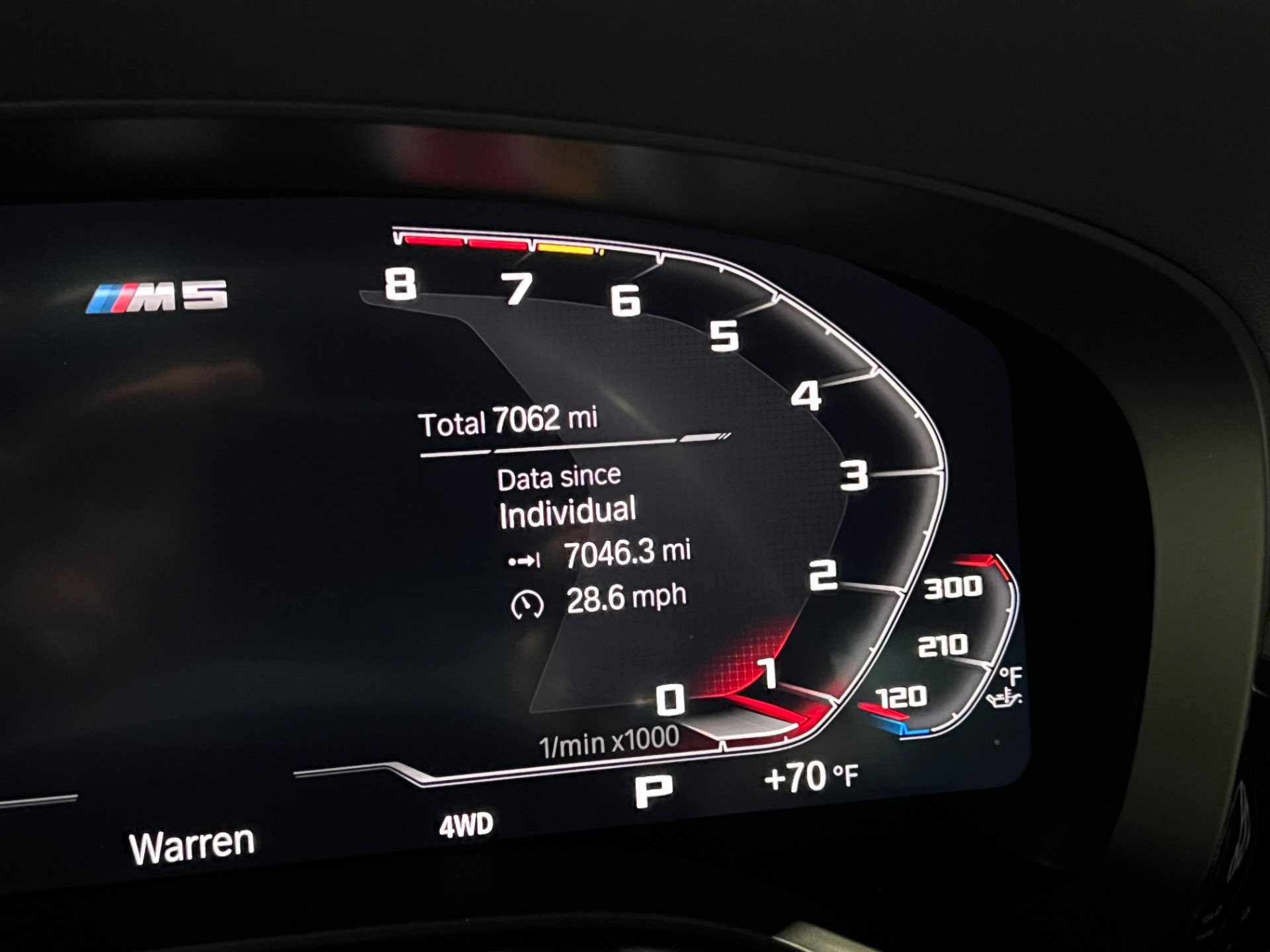 Used 2022 Bluestone Metallic BMW M5 Cmptn Pkg-Exec Pkg 600HP AWD For ...